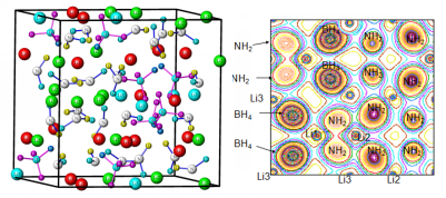 国家高能物理科学数据中心-数据资源-中子科学数据-CSNS-中国散裂中子源通用粉末衍射谱仪数据